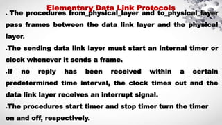 Error detection methods-computer networks | PPTX | Computing ...