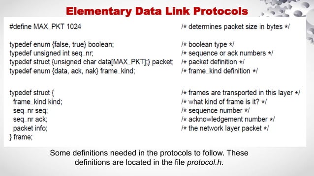 Error Detection Methods Computer Networks Pptx Computing
