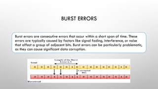 Error Detection in Data link layer or Transport layer | PPTX