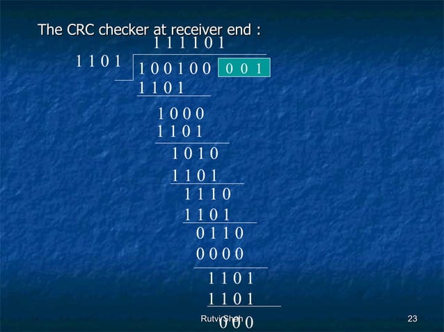 Error Detection And Correction Ppt