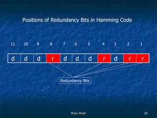 Error Detection And Correction | PPT