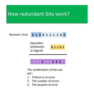 Error detection and correction | PPTX | Computer Networking | Computing