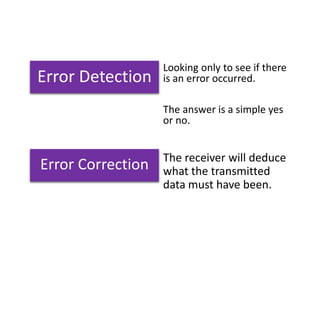Error detection and correction | PPTX | Computer Networking | Computing