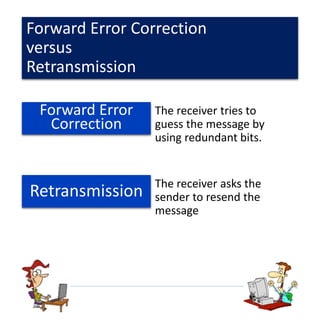 Error detection and correction | PPTX | Computer Networking | Computing