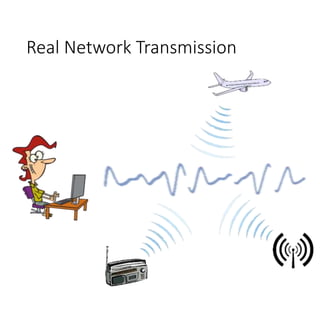 Error detection and correction | PPTX | Computer Networking | Computing