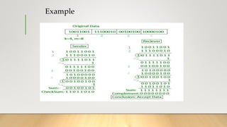 Error detection and correction | PPTX | Computer Networking | Computing