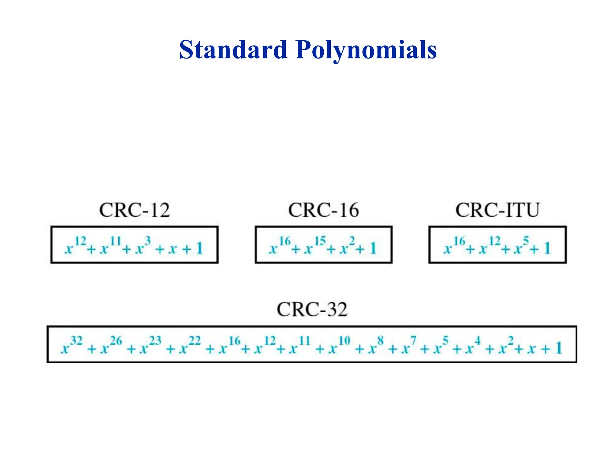 Computer Networks Error Detection And Correctionppt Computer 5824
