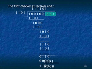 Error detection and correction unit-05 | PPT