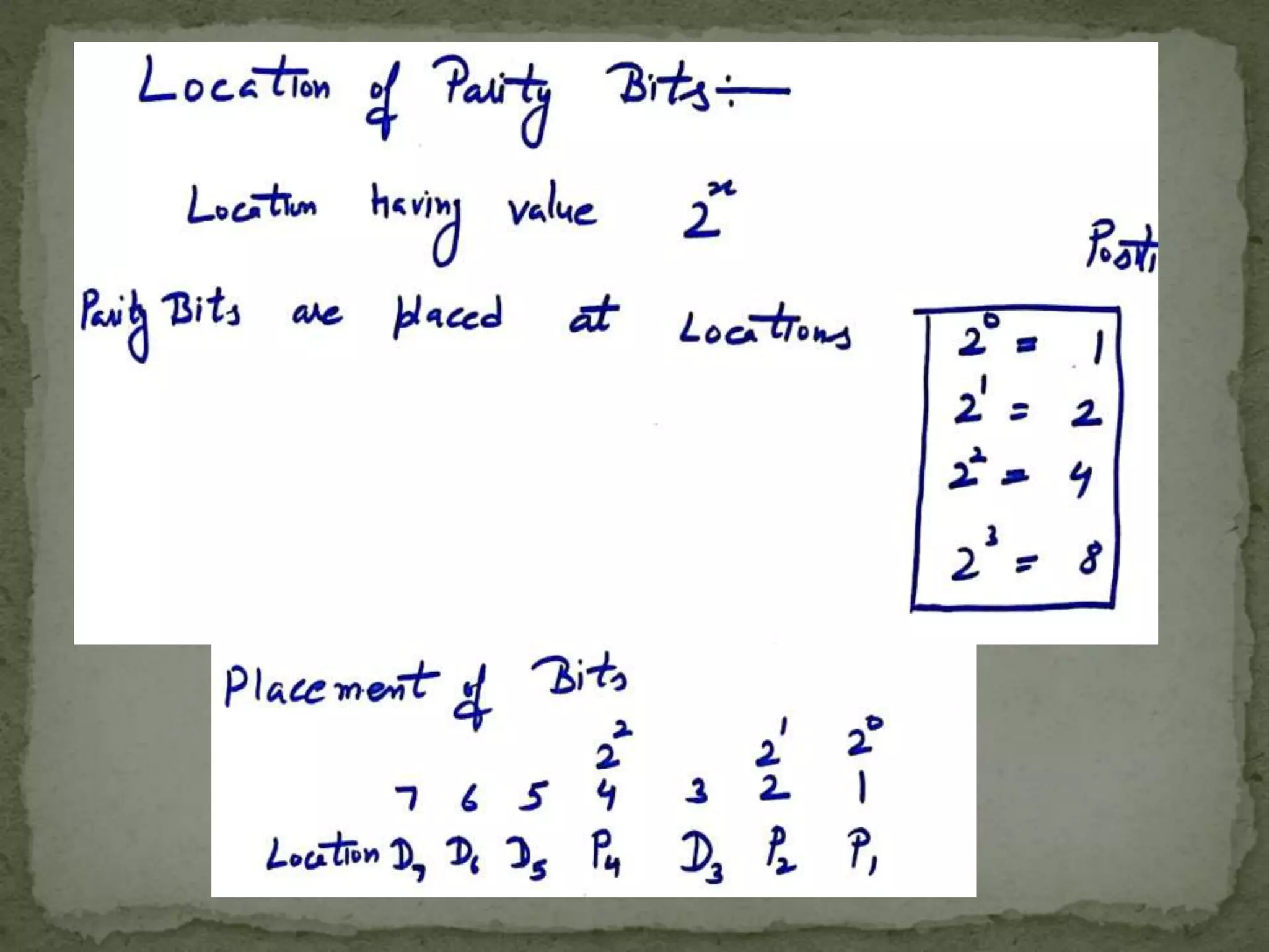 Error Detection And Correction Codes Ppt 8710