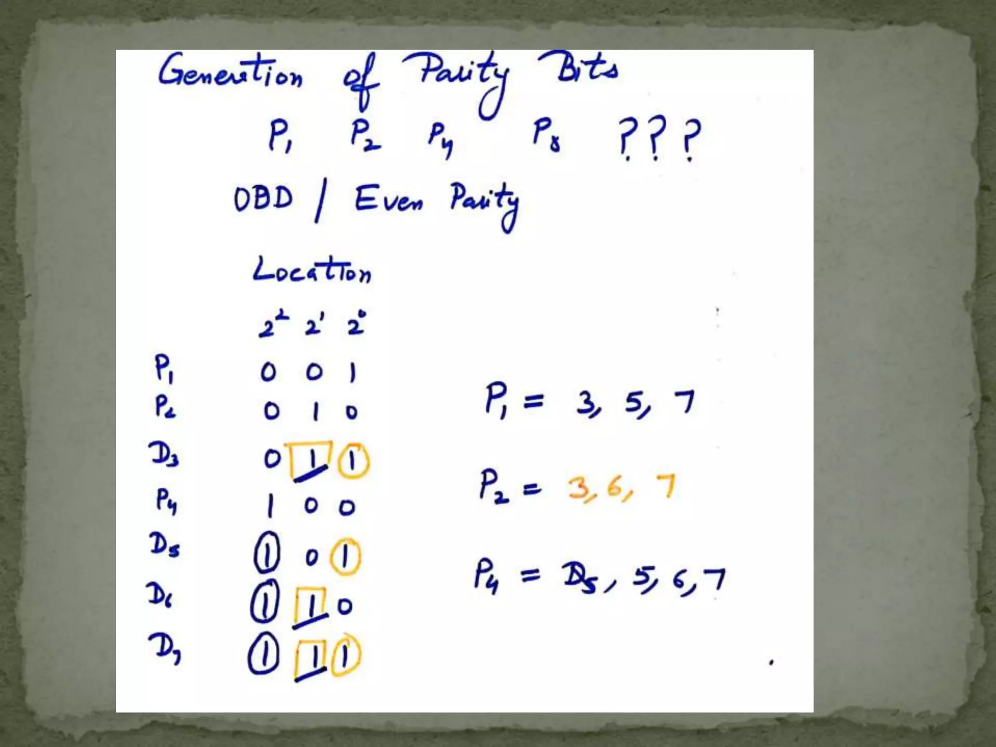 Error Detection And Correction Codes Ppt 2335