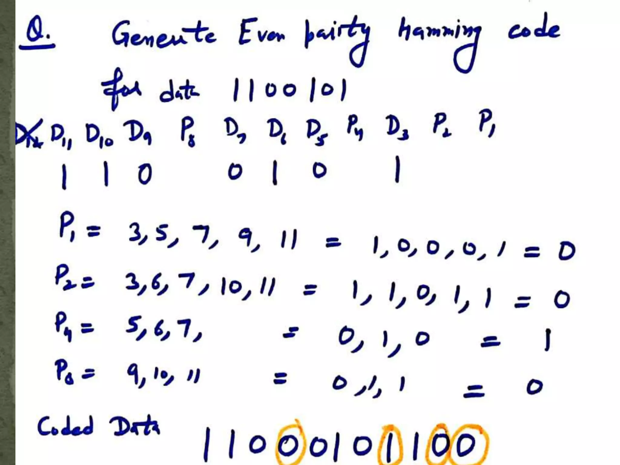 Error Detection And Correction Codes Ppt 4813