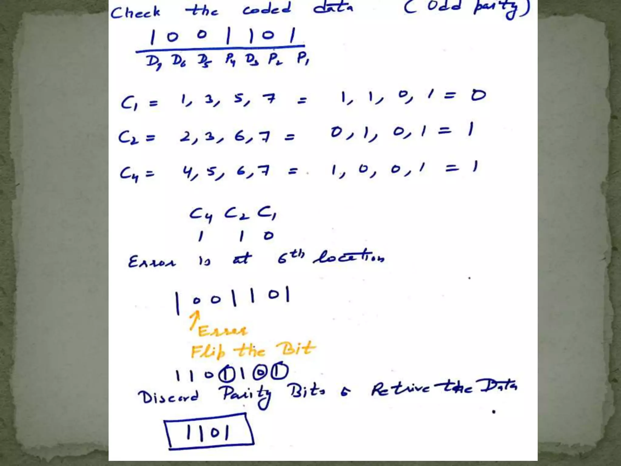 Error Detection And Correction Codes Ppt
