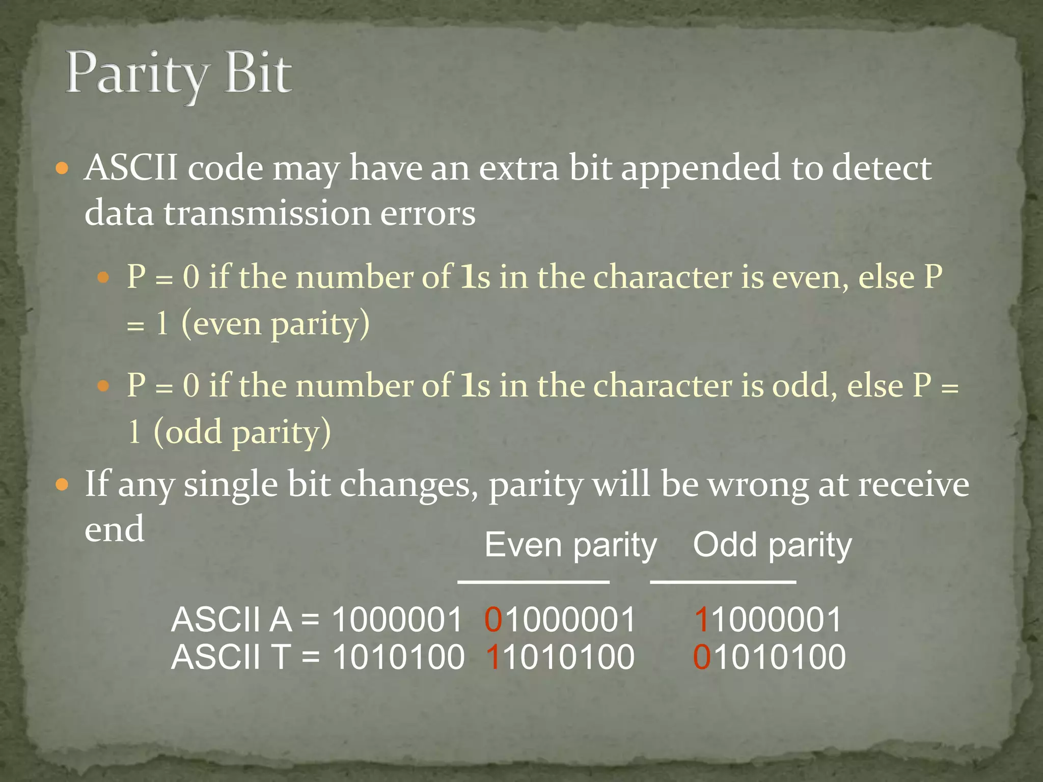 Error Detection And Correction Codes Ppt 4012