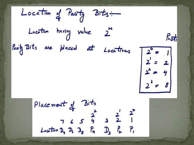 Error Detection And Correction Codes Ppt