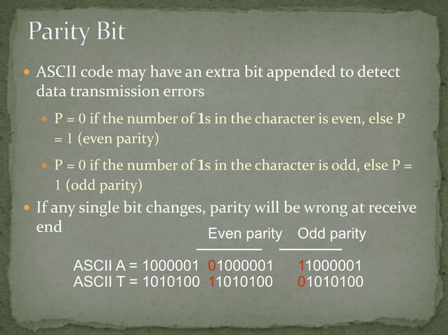 Error detection and correction codes | PPT