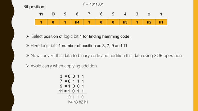 Error Detection And Correction Presentation Pptx Programming 0763