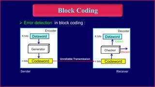 Error detection & correction | PPT