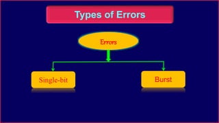 Error detection & correction | PPT