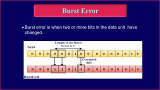 Error detection & correction | PPT