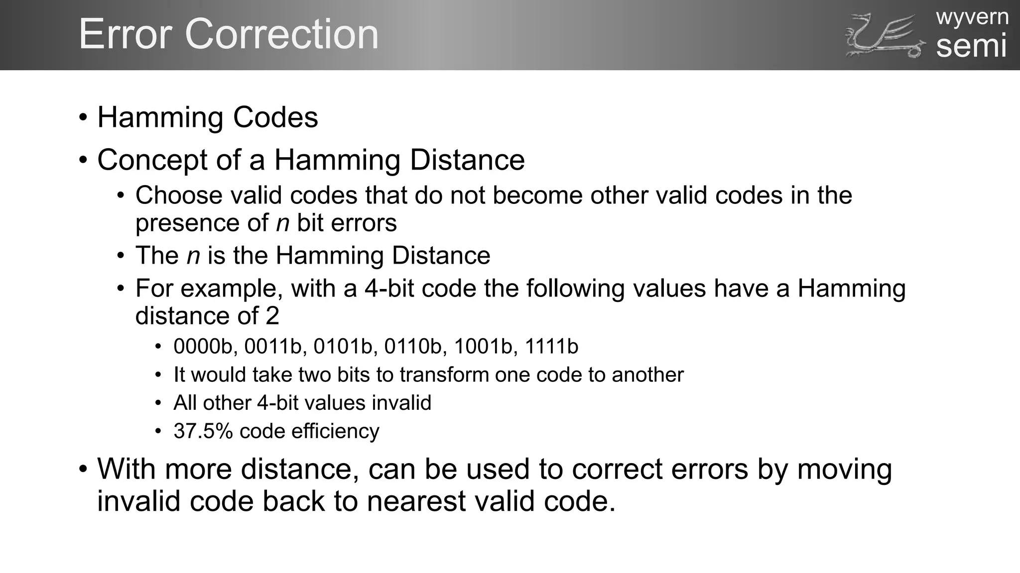 Error Detection Correction Pptx