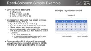 error_detection_correction.pptx