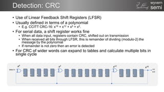 error_detection_correction.pptx