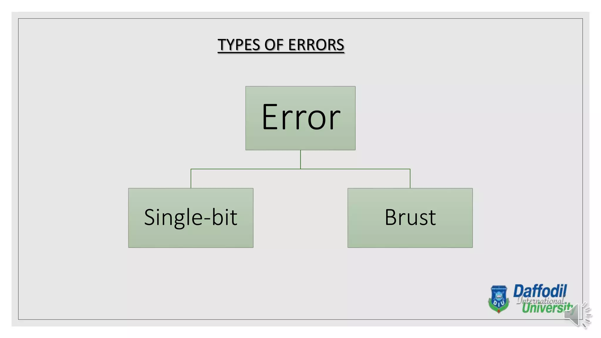 Error detection & correctoin | PPT