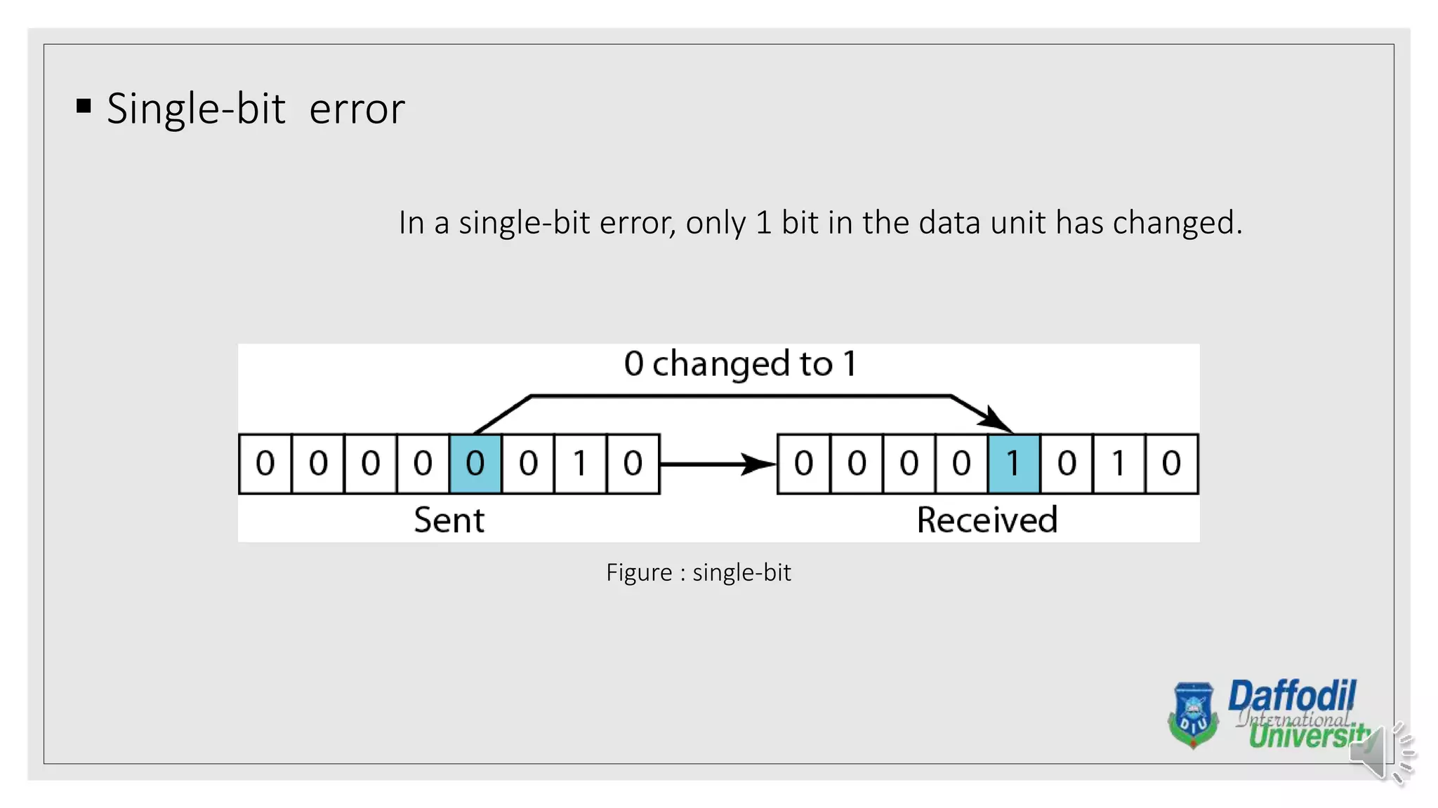 Error detection & correctoin | PPT