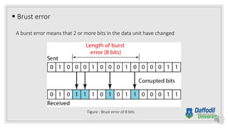Error detection & correctoin | PPT
