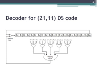 Error detection enhanced decoding of difference set codes for memory applications | PPT
