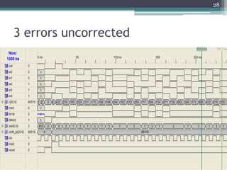 Error detection enhanced decoding of difference set codes for memory applications | PPT