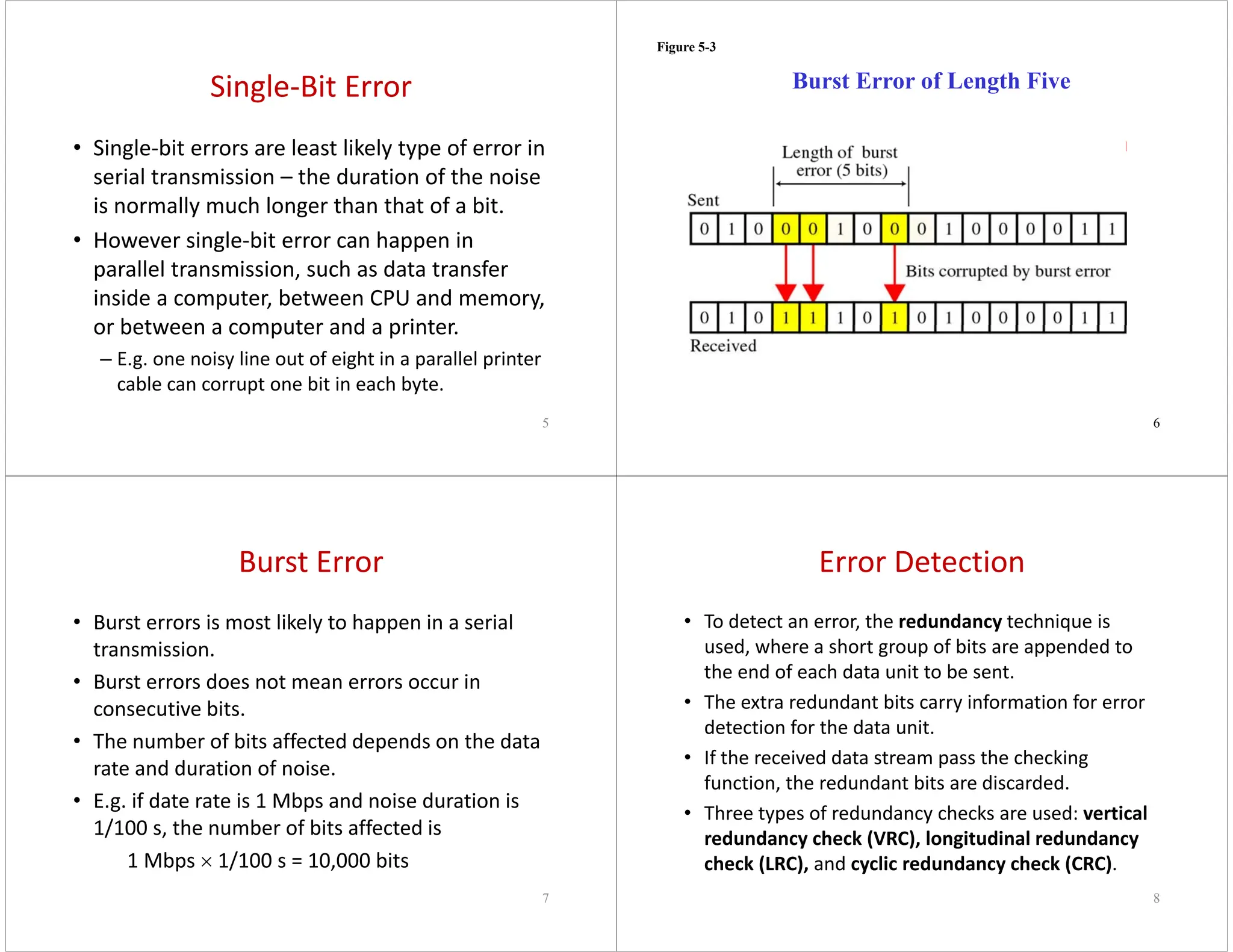 Computer Networks Error Detection Methodspdf Computer Networking Computing