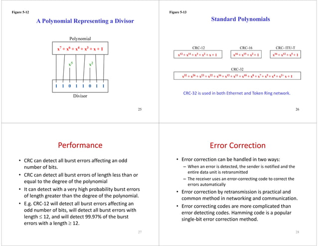Computer Networks Error Detection Methodspdf Computer Networking 5343