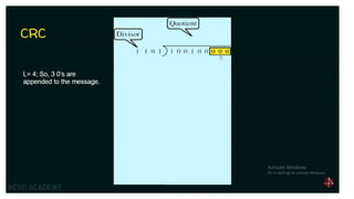 error detection practice.pptx | Computing | Technology & Computing