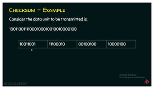 error detection practice.pptx | Computing | Technology & Computing