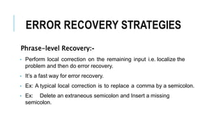 Error Detection & Recovery.pptx