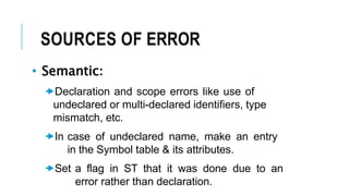 Error Detection & Recovery.pptx