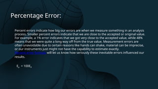 Error Discussion: Types, Causes, and Solutions | PPT