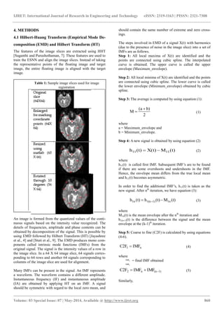 Error entropy minimization for brain image registration using hilbert huang transform and echo ...