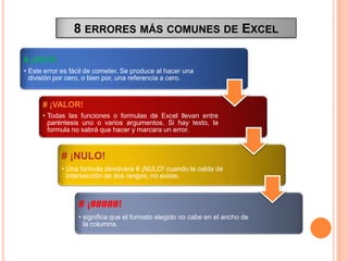 Errores comunes en excel | PPTX