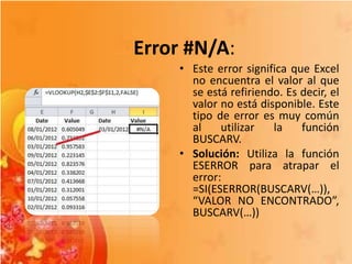 Errores mas comunes de excel | PPTX