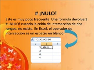 Errores mas comunes de excel | PPTX