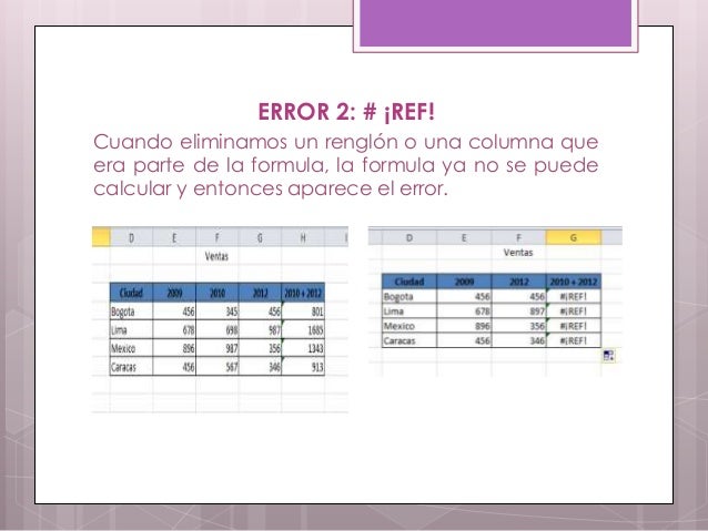Errores En Excel