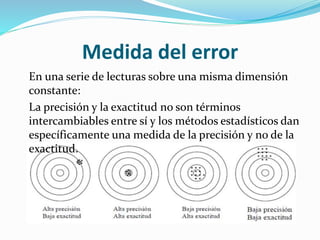 Errores en las mediciones y fuentes de Error | PPTX