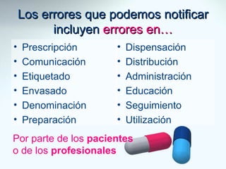 Errores medicacion slide_share | PPT