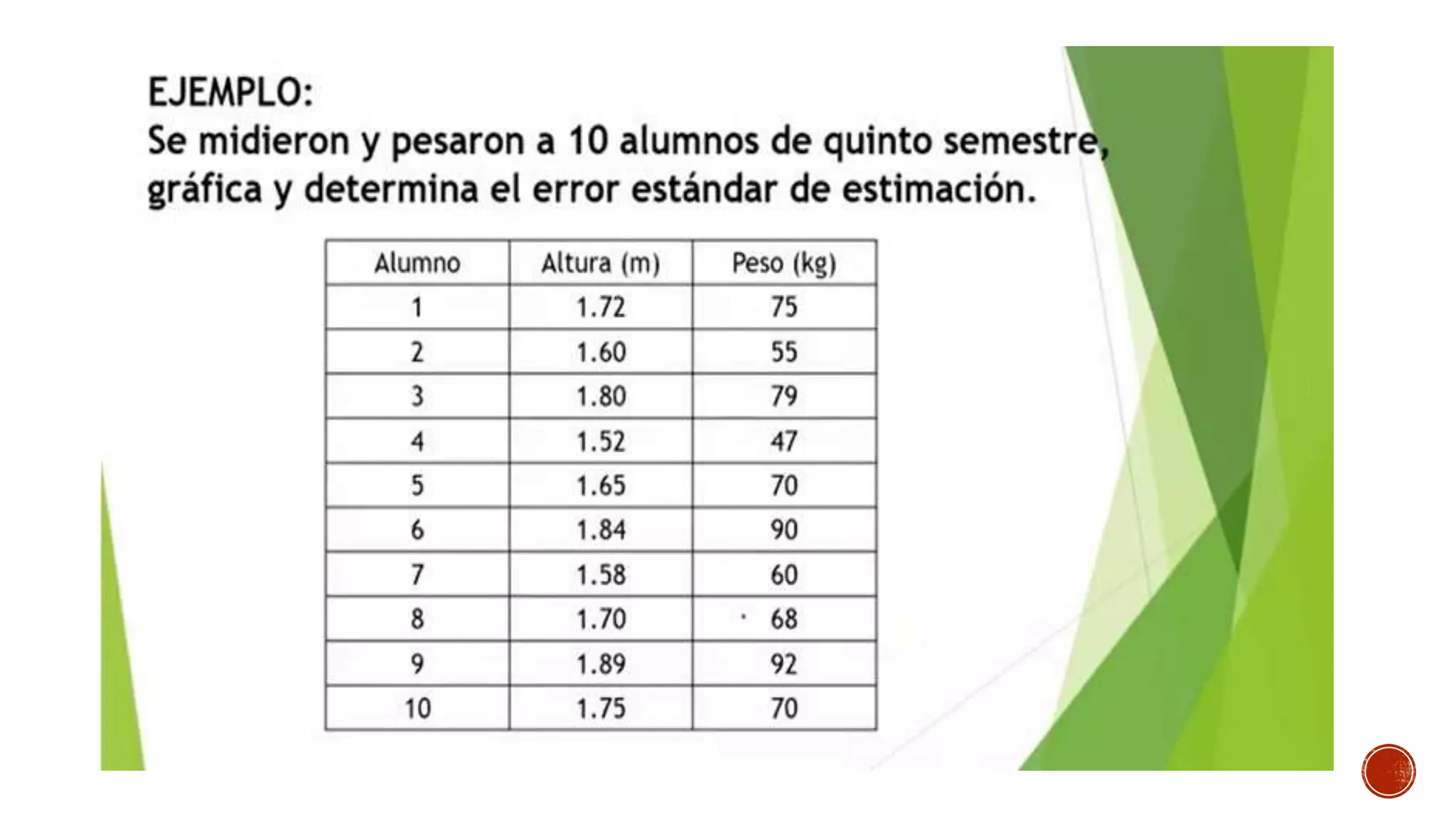 Error estándar de la estimación.pptx