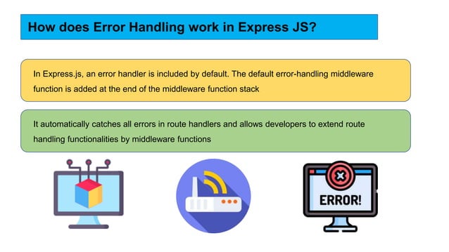 Express JS Error Handling | PPT