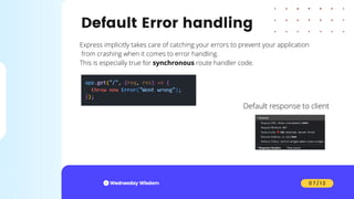 Error Handling in Express | PPT
