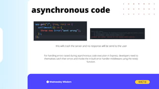 Error Handling in Express | PPT
