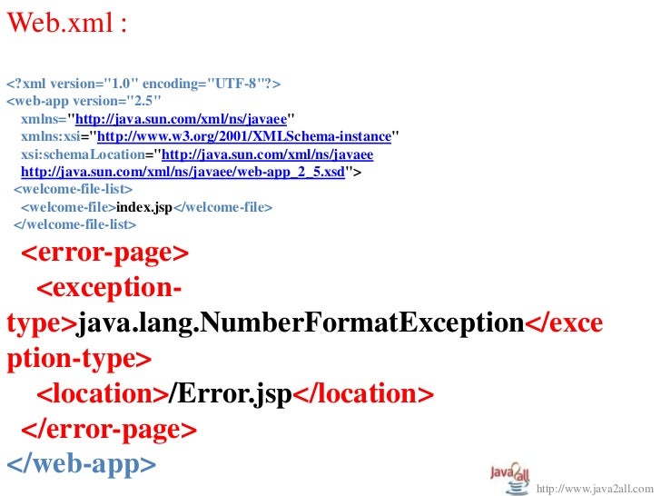 Jsp Error Handling 